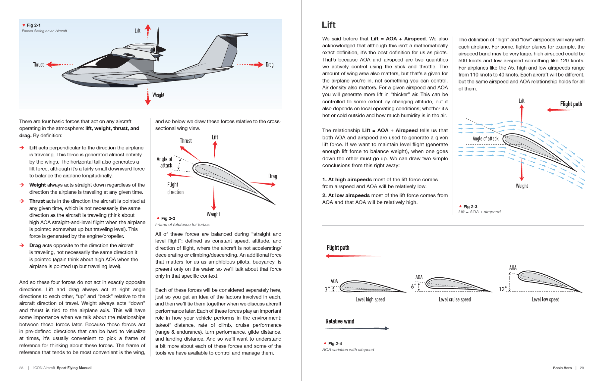 ICON Aircraft - Technical Illustrator - Technical Illustration, Vector ...