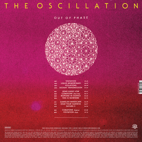 The Oscillation'Out of Phase' - La Boca