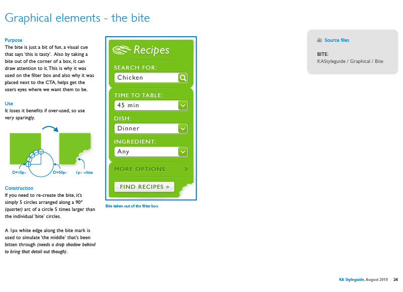 Philips My Kitchen - Cookie