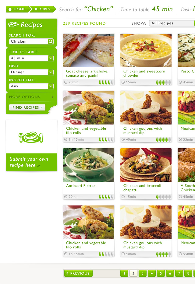 Philips My Kitchen - Cookie