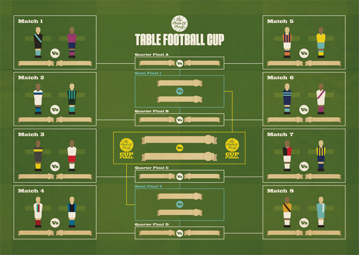 Table Footy Cup Wallchart - Fifty Fathoms branding and design ...