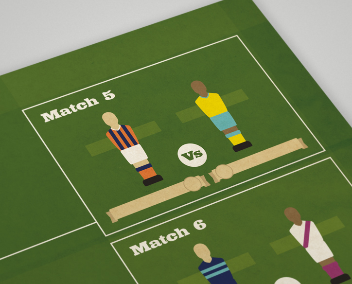 Table Footy Cup Wallchart - Fifty Fathoms branding and design ...
