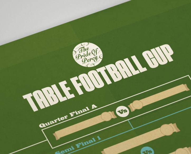 Table Footy Cup Wallchart - Fifty Fathoms branding and design ...