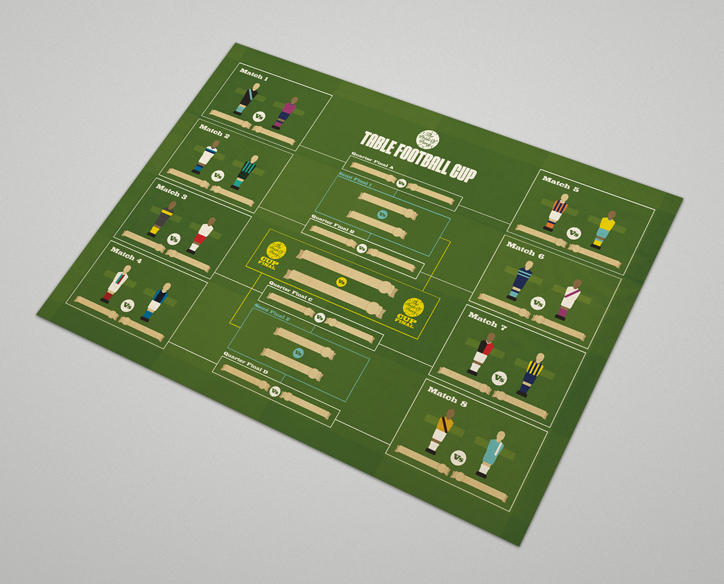 Table Footy Cup Wallchart - Fifty Fathoms branding and design ...