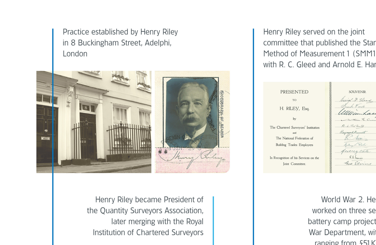 Henry Riley Celebrating 125 Years - Fifty Fathoms branding and design ...