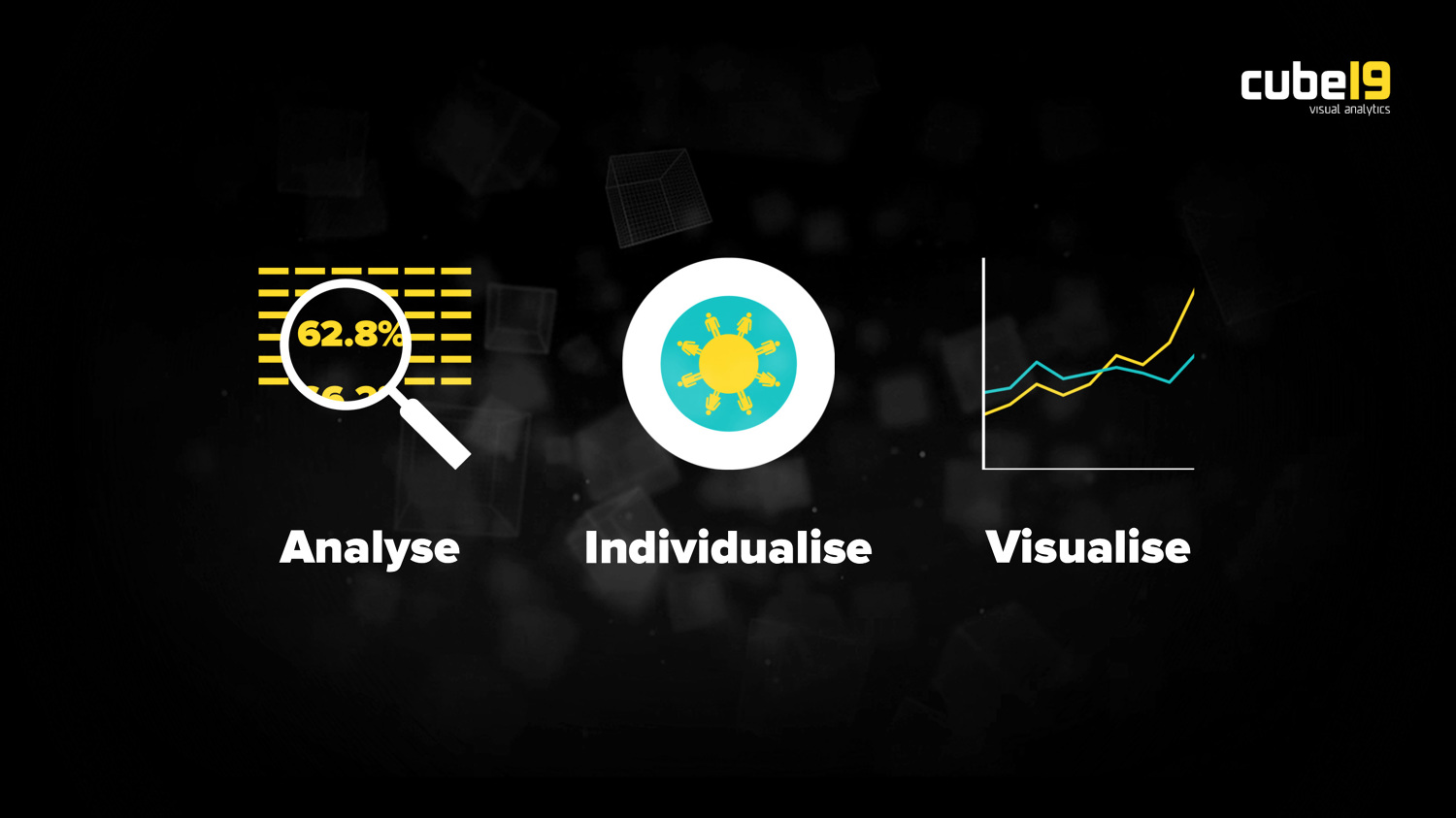 Cube19 Presentation - Fifty Fathoms branding and design consultancy ...