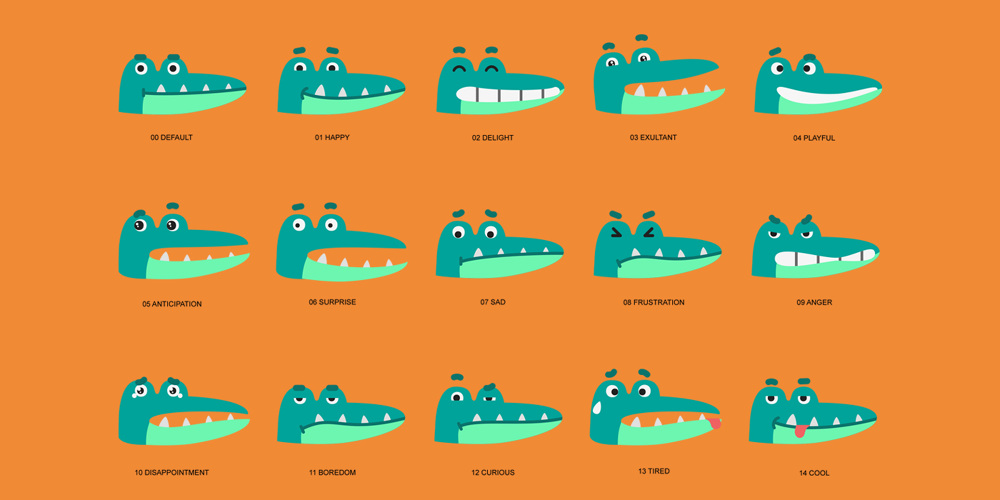 ABC Kids - Croc - Brian Neong San - Freelance animator, illustrator ...
