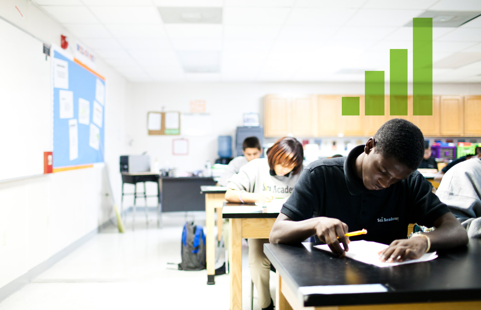 Collegiate Academies - iamalwayshungry