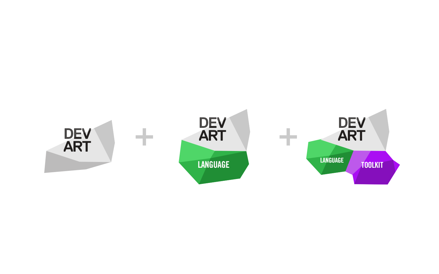 Google DevArt Identity - Erik Jonsson