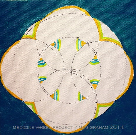 THE MEDICINE WHEEL PROJECT - Meg Graham