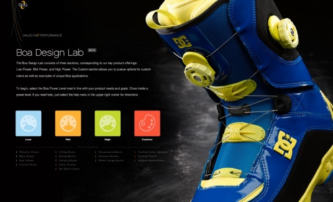 Boa Technology - InternetCowboy // Codin Pangell