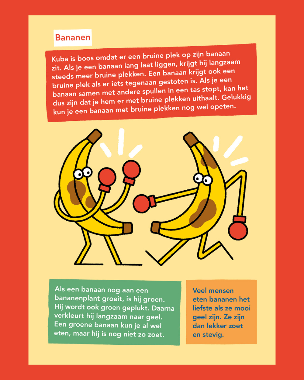 Kuba Clubblad - Roel van Eekelen