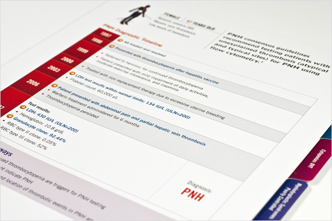 PNH Awareness Campaign - Rich Thorne | Creative Director