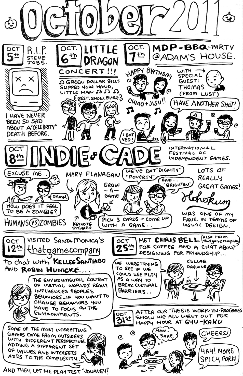 Multiple Intelligences Comic