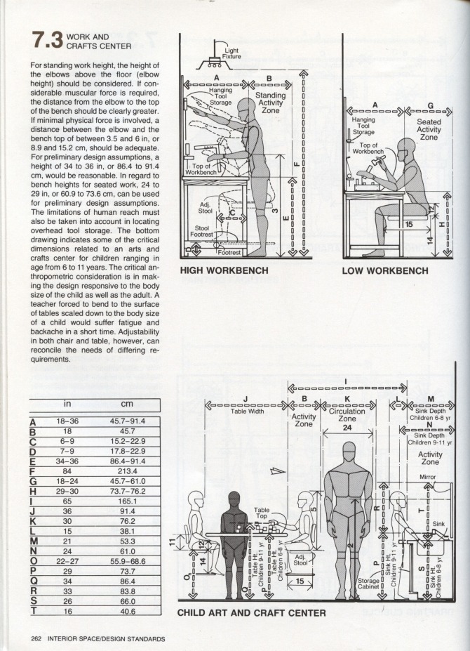 Human Dimension - correspondence