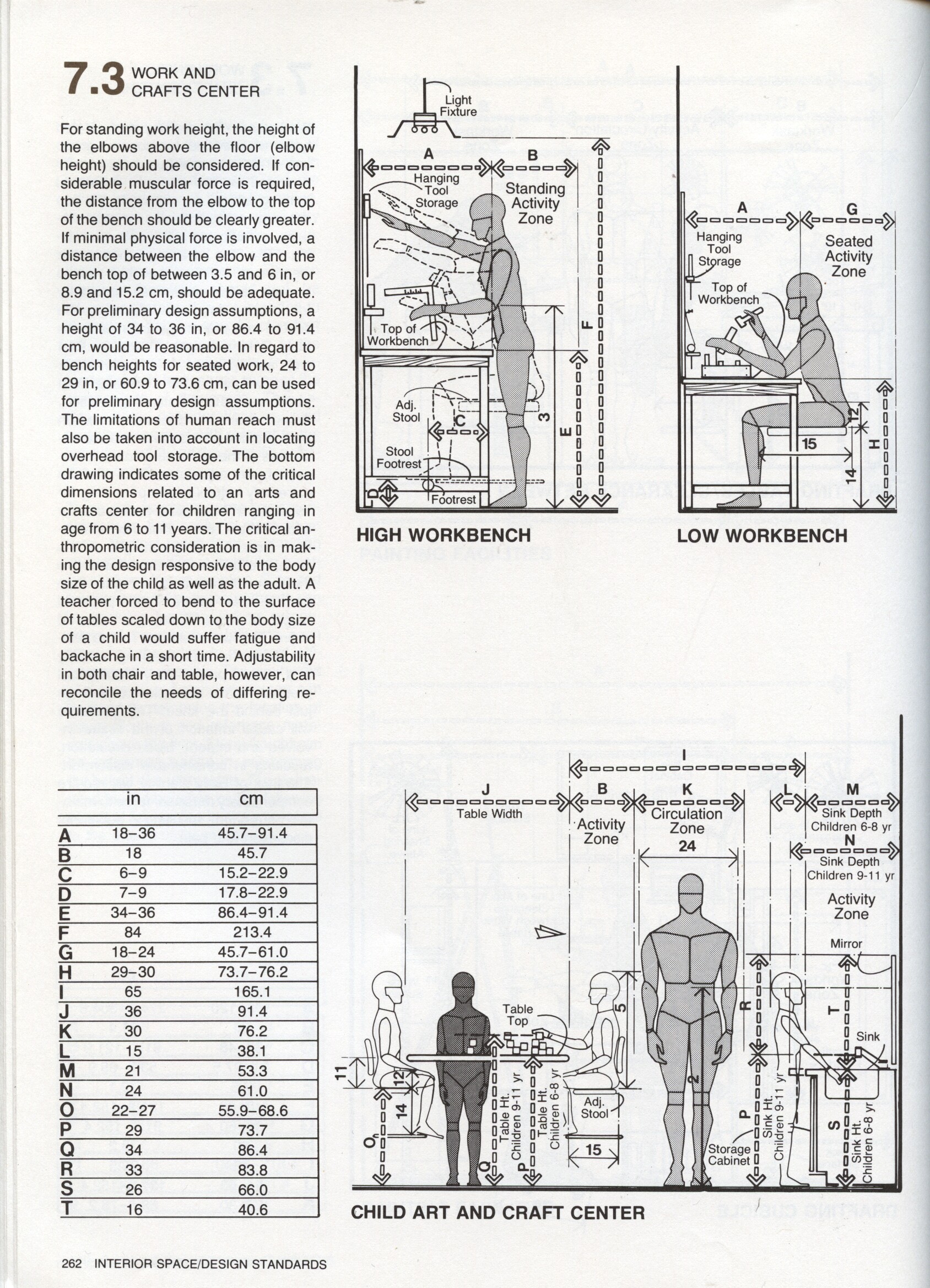 Human Dimension - correspondence