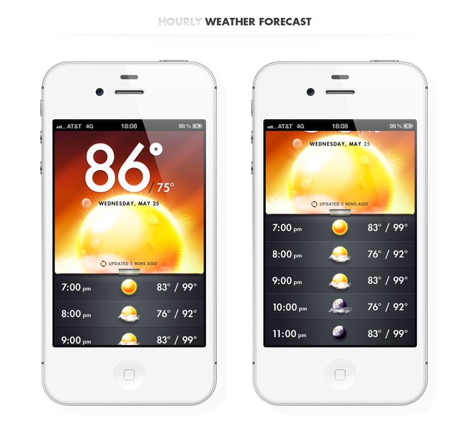 Sky Weather App - WhyDontWeTry