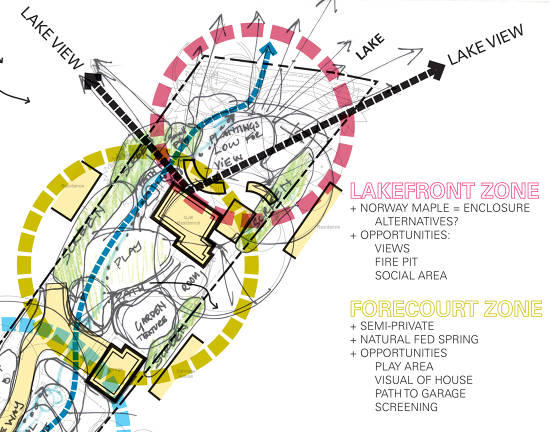 Process Sketches - Julia Schilling