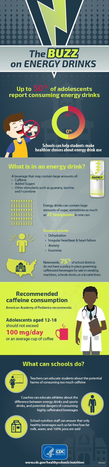 Energy Drink Infographic - Steve Mann Design