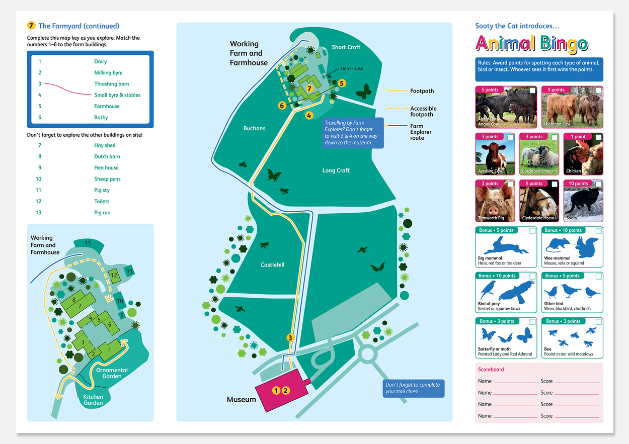 Summer Trails at National Museum of Flight and National Museum of Rural ...