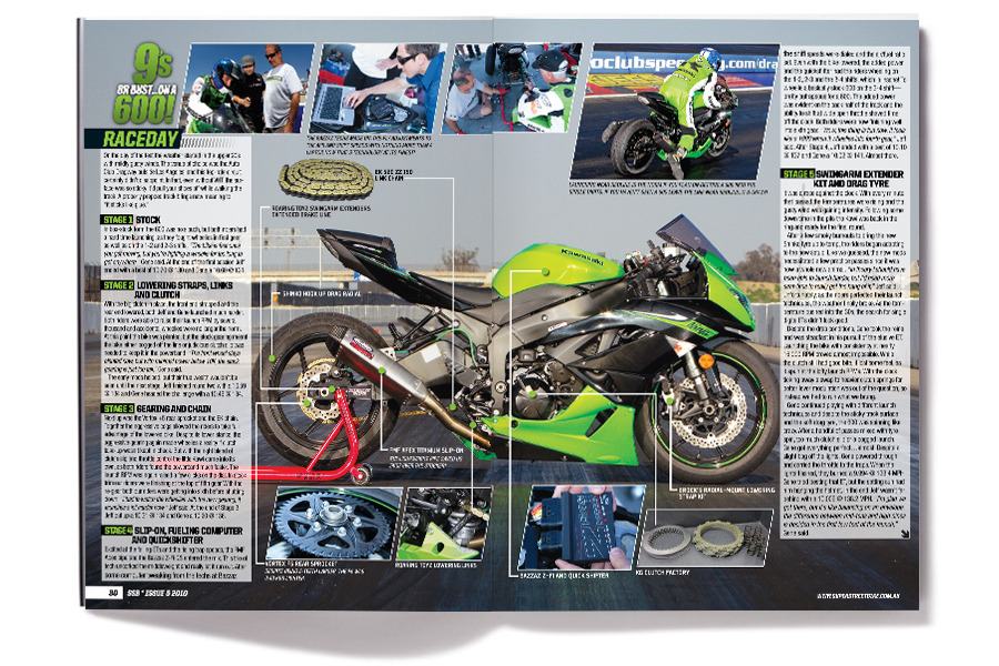 Super Street-bike Magazine - Joseph Casni Design and Marketing