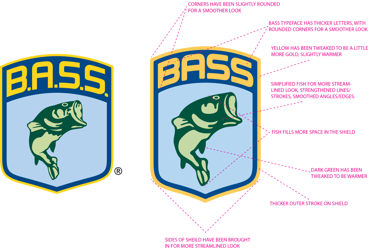 BASS - PUCK