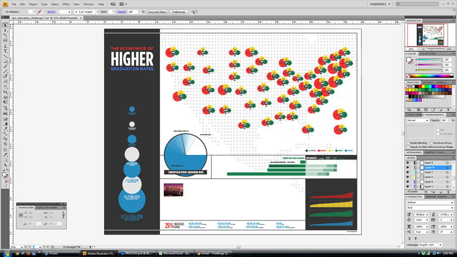 Visualizations - Portfolio: Karl Sluis