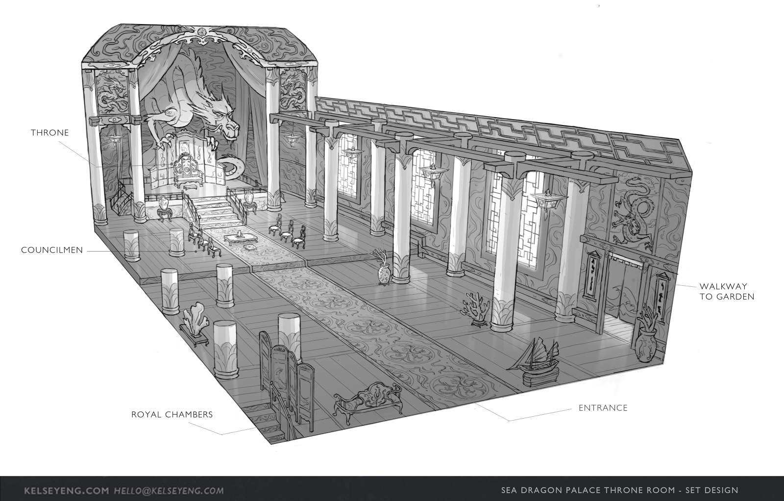 2015 Visual Development Portfolio - Kelsey Eng