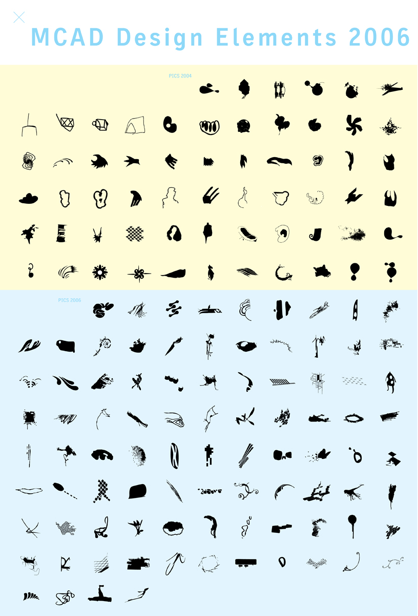 MCAD Branding - humideye