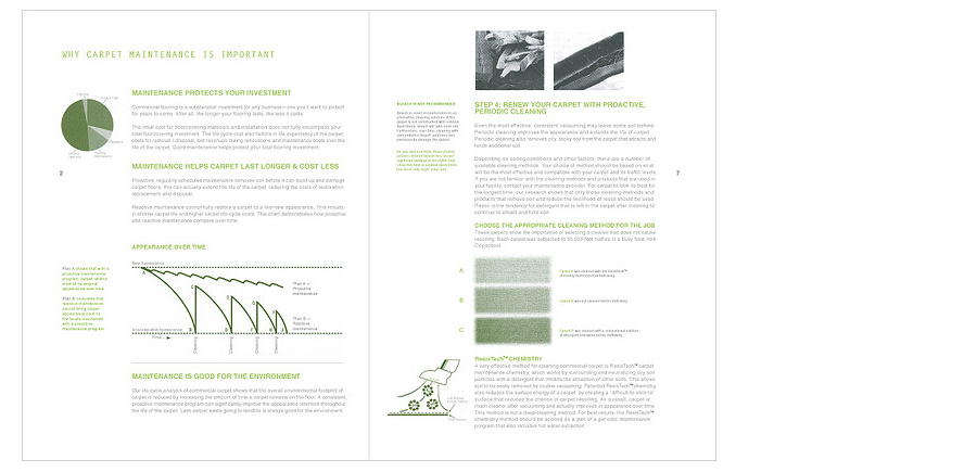 ENVOLVE - PRE SENSE FORM