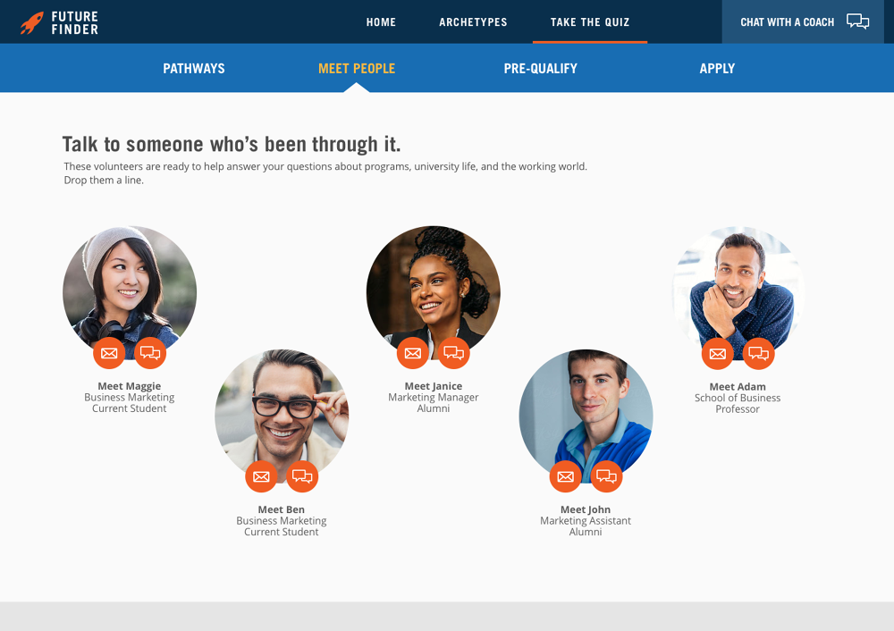 College Future Finder - Miwa Design