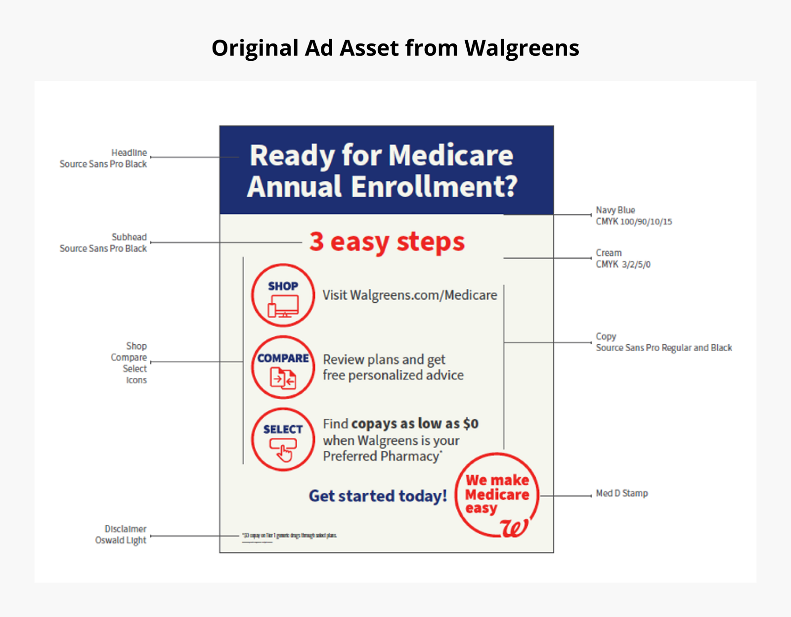eHealth Medicare - Rebecca Reuben Design