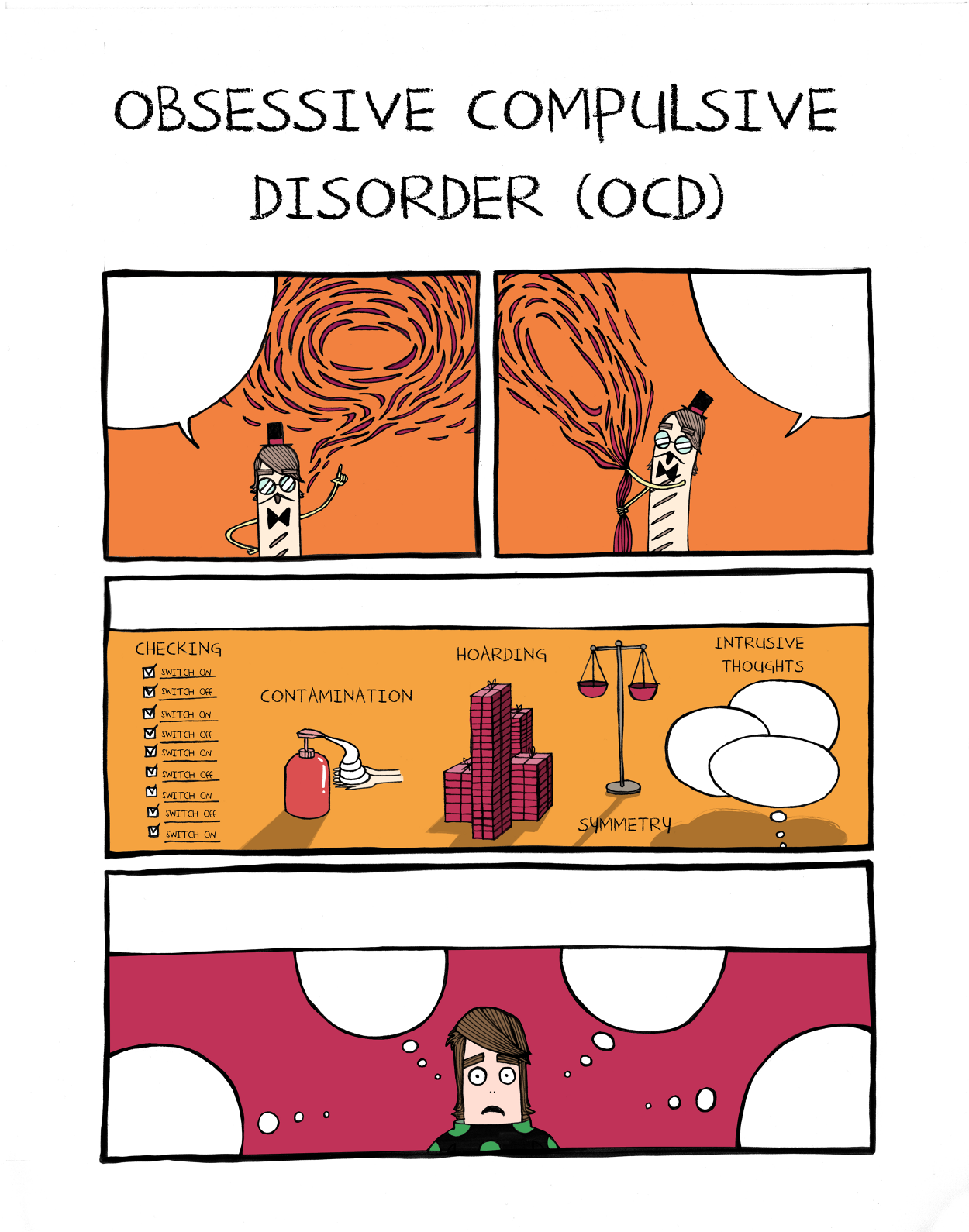 🧠 BOBO'S BRAIN - MORE THAN A GRAPHIC NOVEL 🧠 - WittleThings