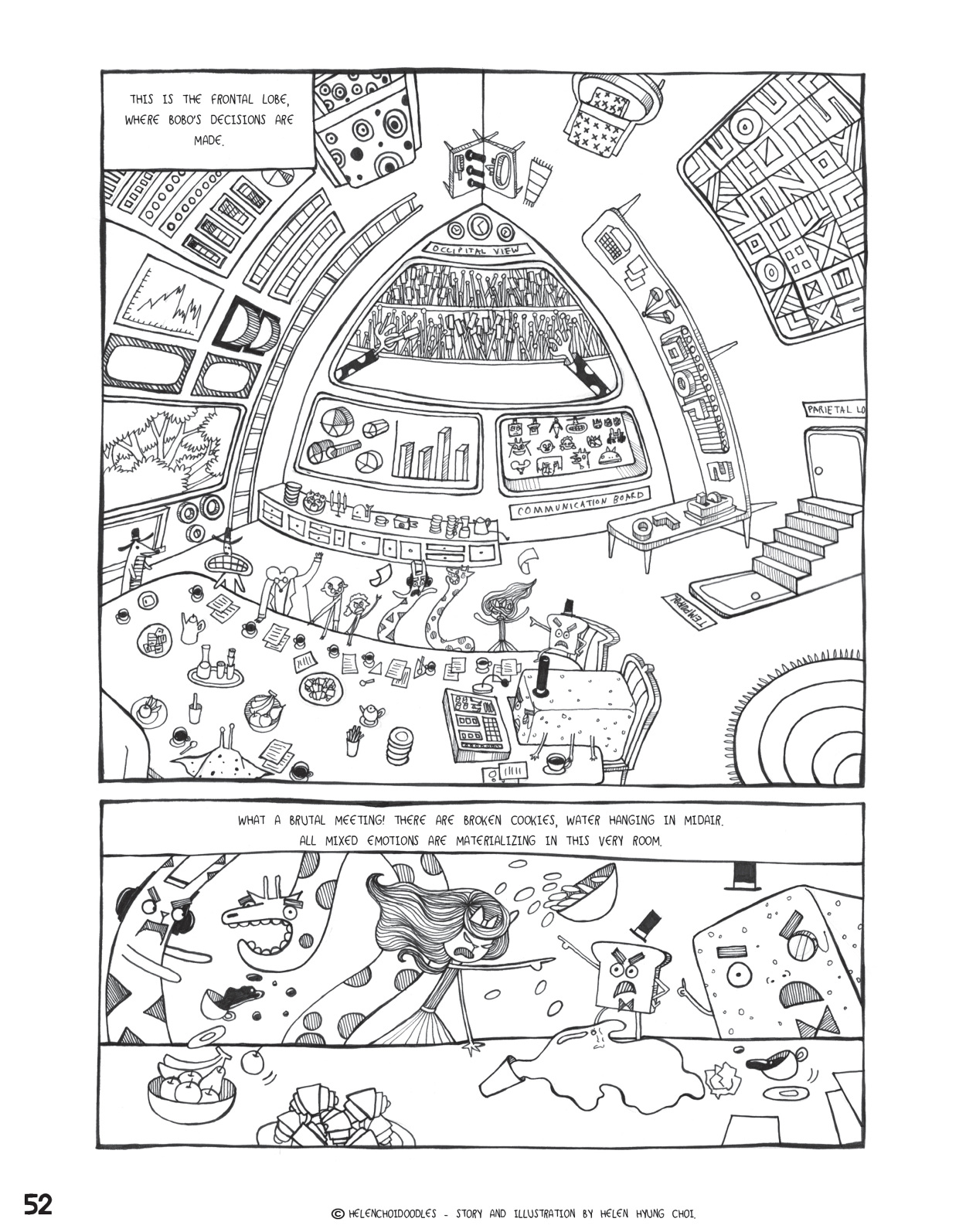 🧠 BOBO'S BRAIN - MORE THAN A GRAPHIC NOVEL 🧠 - WittleThings