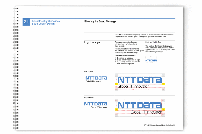 NTT DATA - katie freathy graphic design