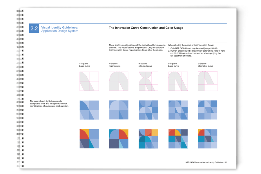 NTT DATA - katie freathy graphic design