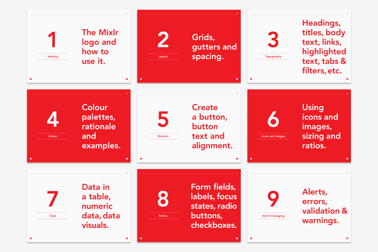 A Visual Guide - RZH