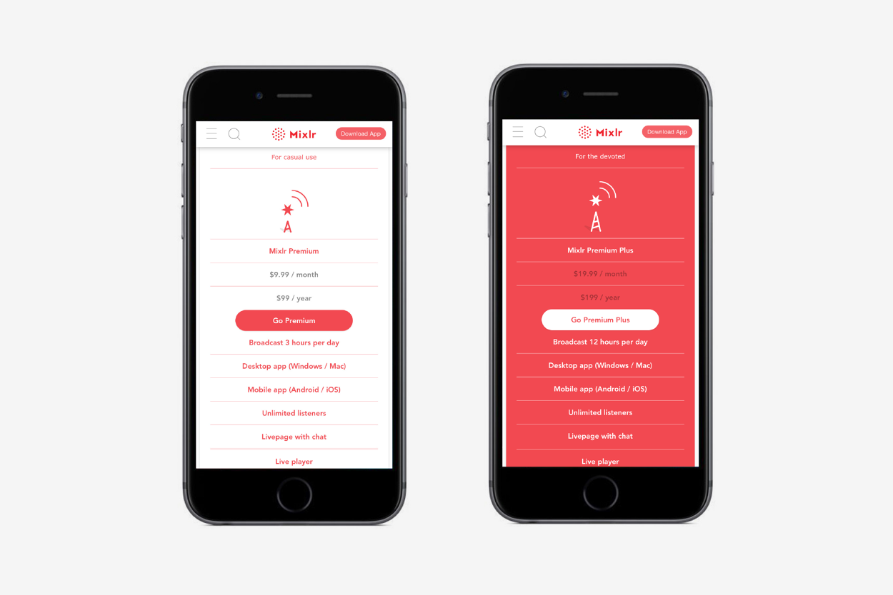 Mixlr - An Overview - RZH