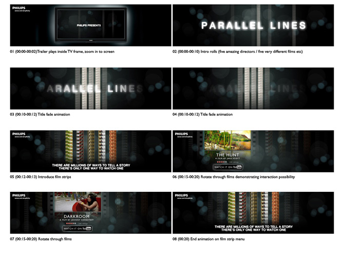 Philips - Parallel Lines - Mike Hambleton - Creative and Design