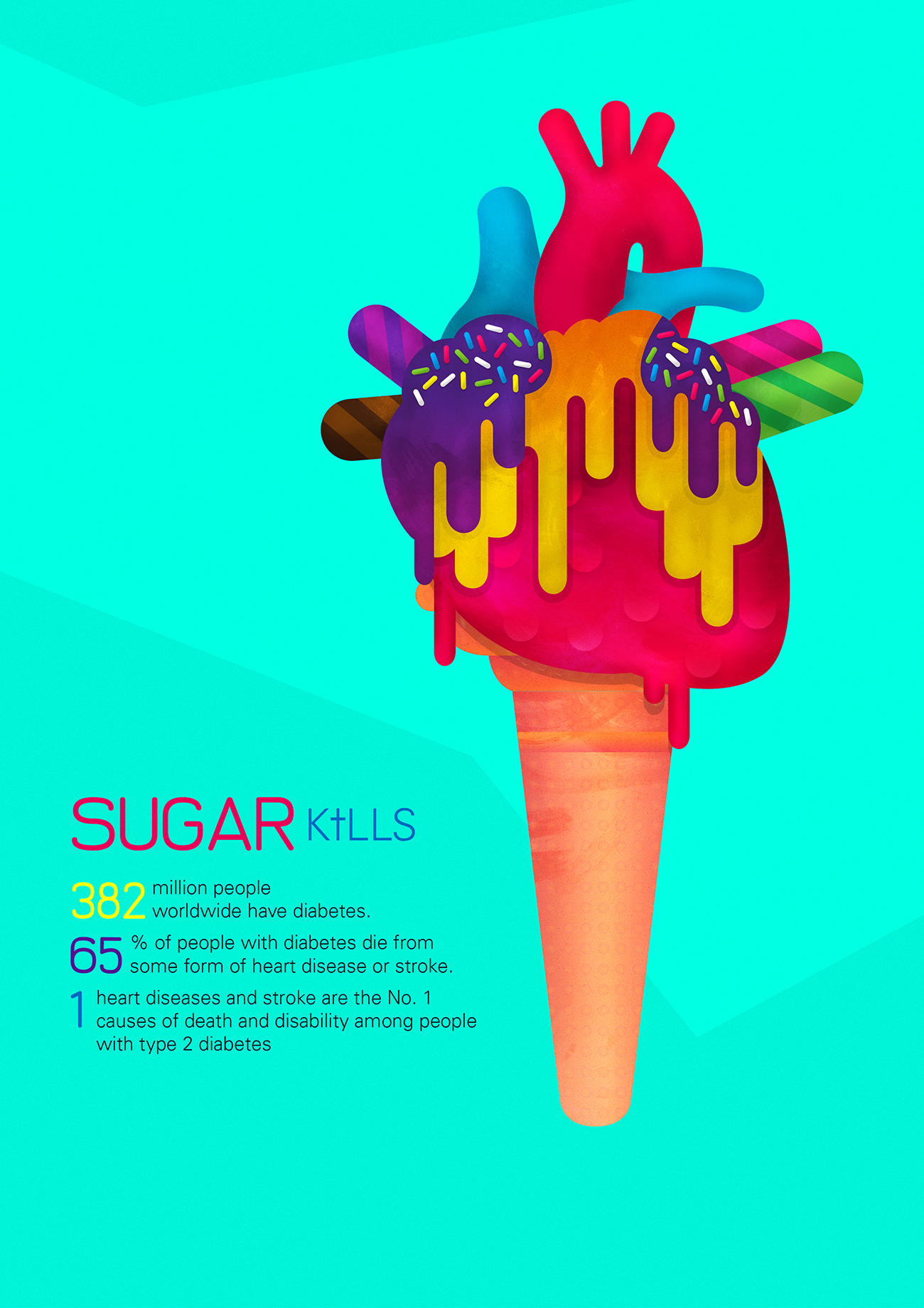 Sugar Kills - Size9ph : Portfolio of Winston Cangsuco