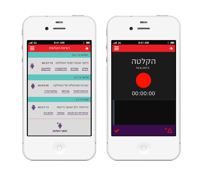 Family connection - Shachar Bechor