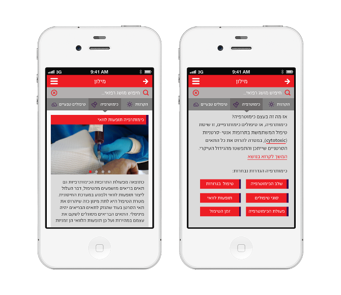 Family connection - Shachar Bechor