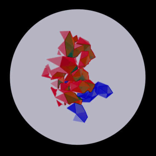 Gif project - Shachar Bechor