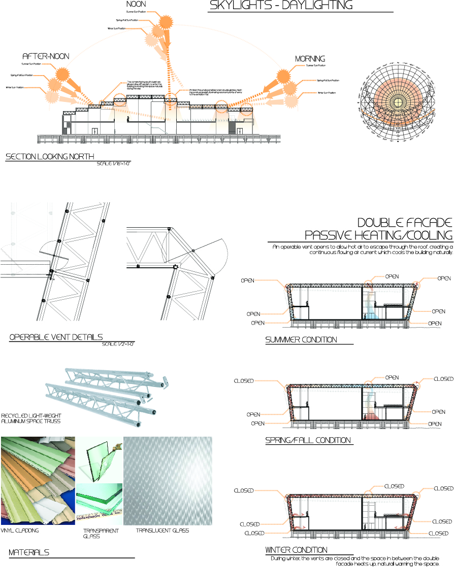 ARCHITECTURE + DESIGN : academic - Uplift Studio