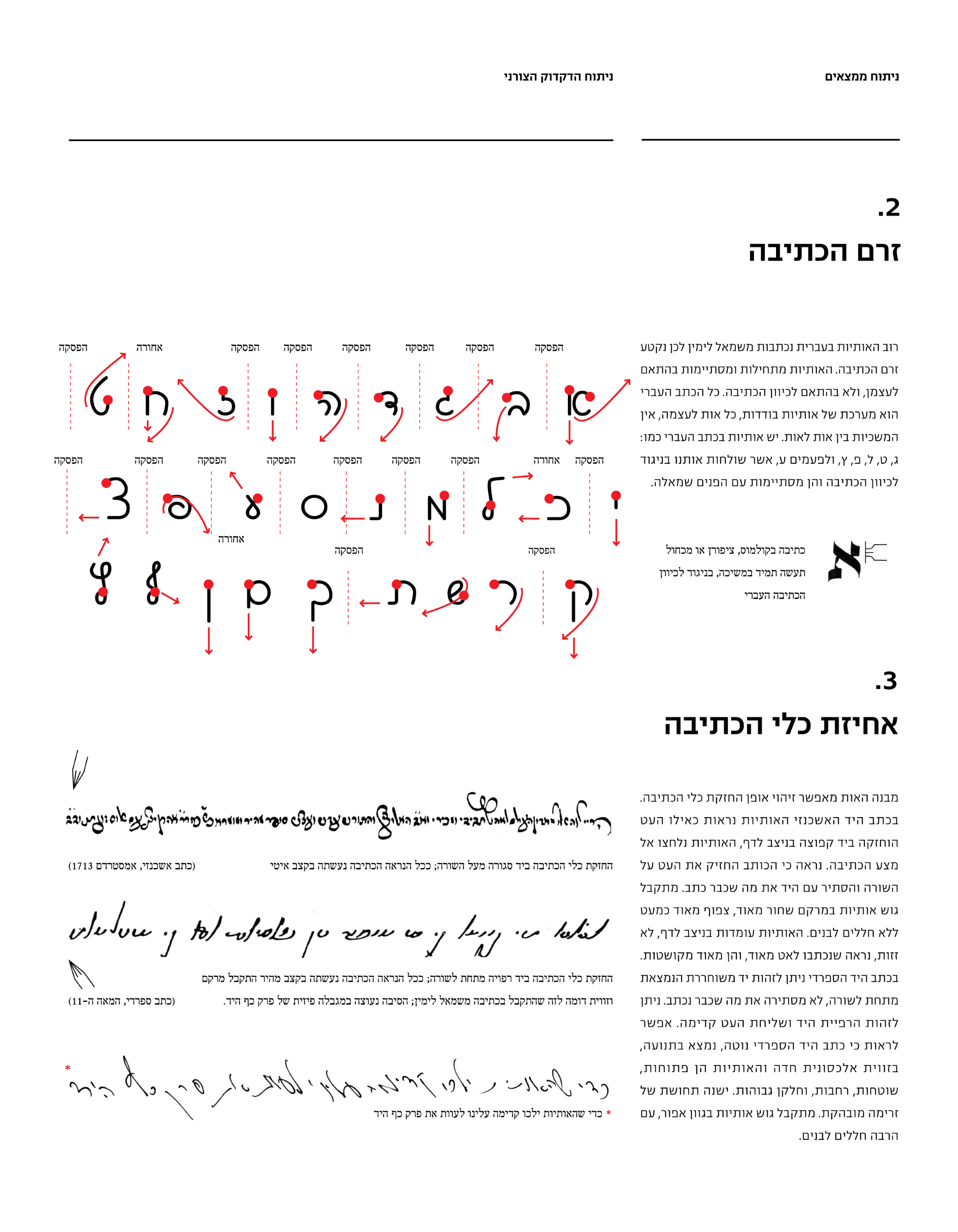 Hebrew Handwriting Font