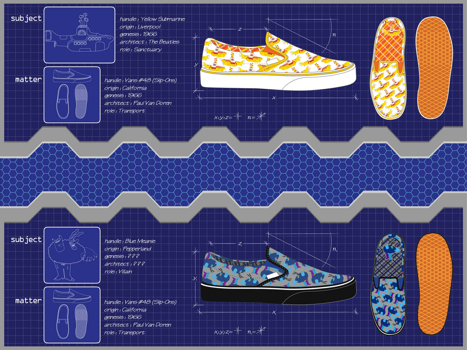 product development - pantonefoam