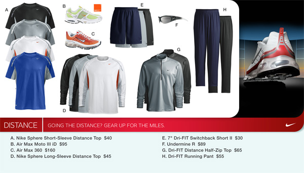 NIKE.COM DIRECT MAIL - THEWKYD