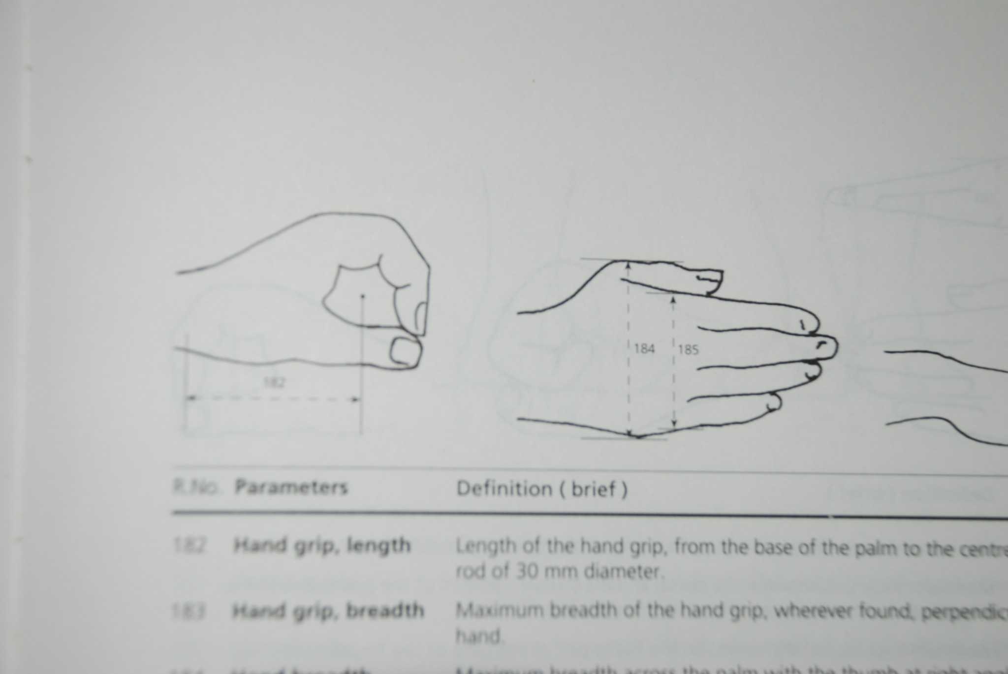 hand grip anthropometric data