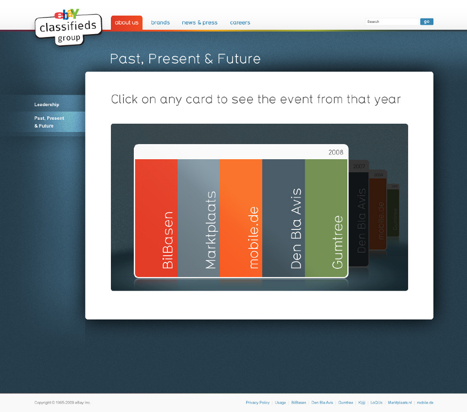 eBay Classifieds Group - Sisu, Inc.