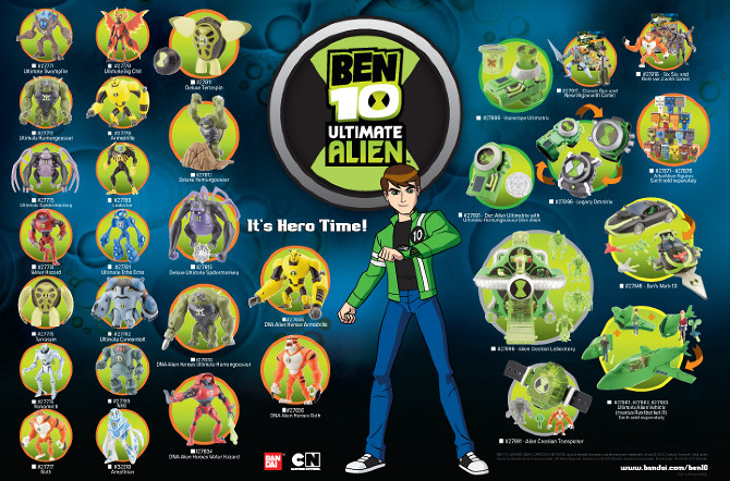 Ben 10 Poster - hola mundo